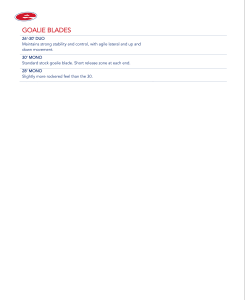 Custom Blade Profiling - SkateTech